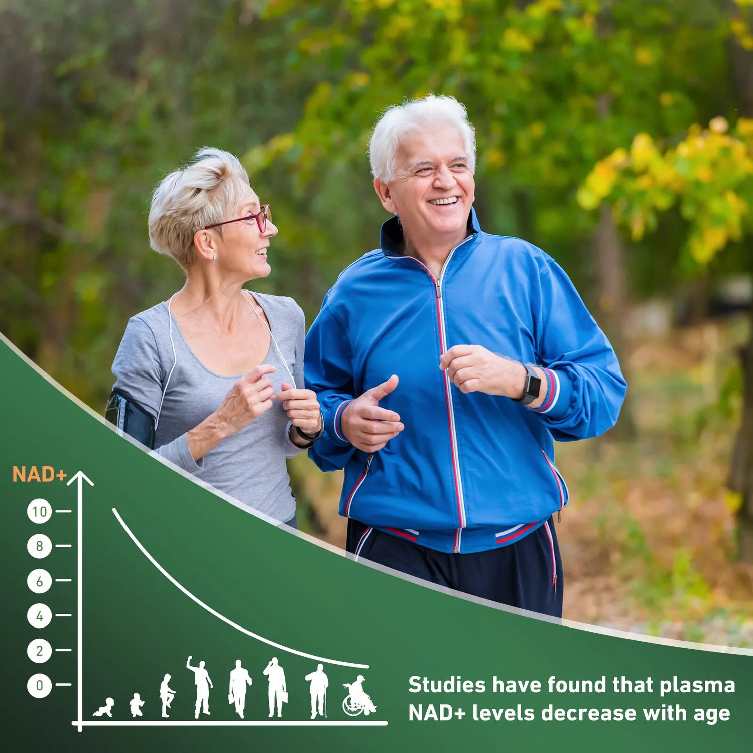 Olara NAD+ Advanced: Nicotinamide Riboside + Resveratrol